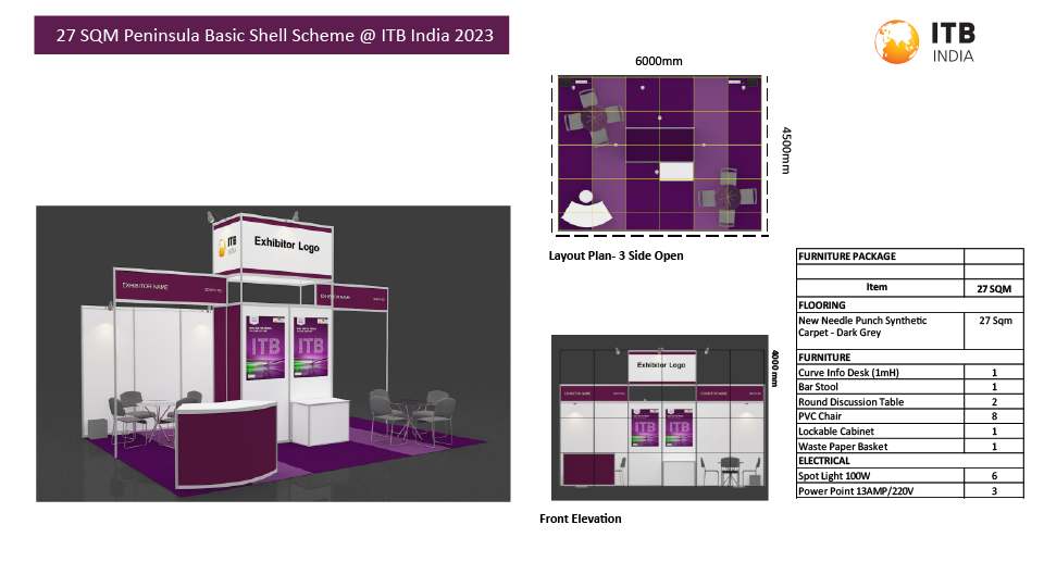 Exhibition Packages and Prices